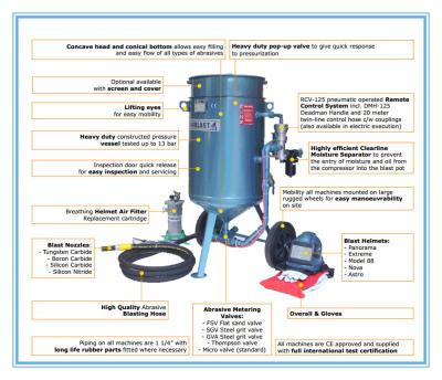 China shot blasting tank equipment for rust cleaning of steel pipe internal surface Shot spraying by pneumatic compressed air for sale