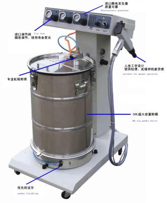 China Electrostatic powder spraying machine including powder spraying gun,control unit,hose,cables with reliable quality for sale