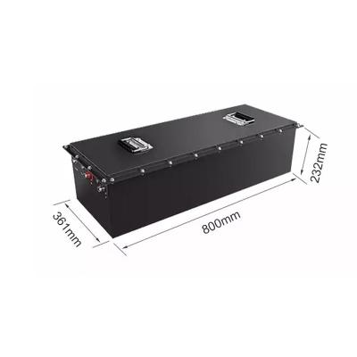 China Van de de Karbatterij van het LiFePO448v Golf het Pak 160Ah Prismatisch met BMS Te koop