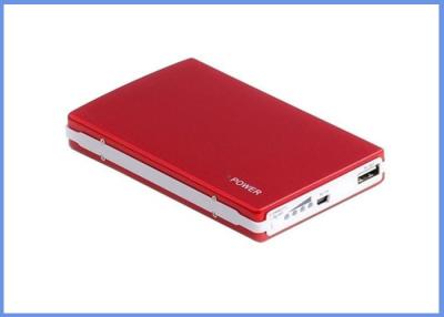 Китай заряжатель внешнего портативного банка силы 20000mAh резервный для сотовых телефонов продается