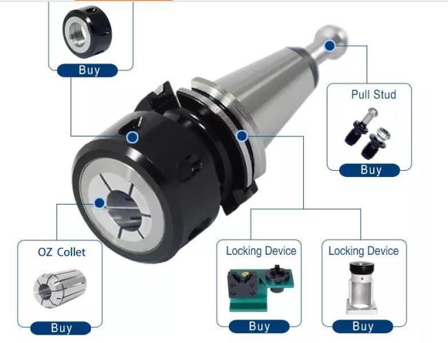 SK OZ collet chuck
