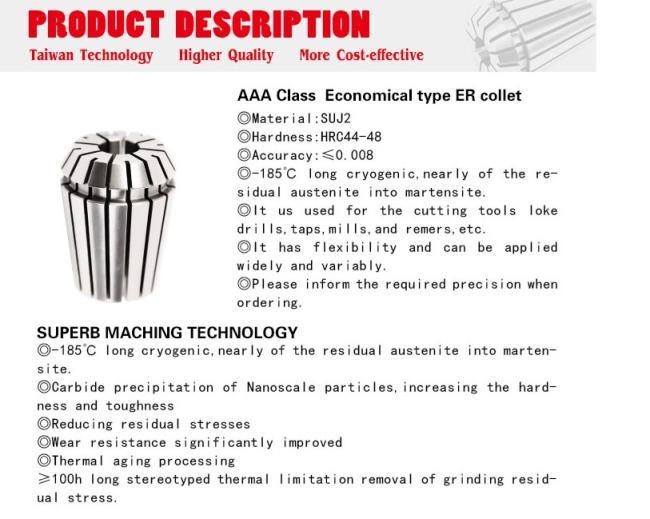 ER COLLET