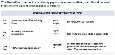Cina 68/78/98/118gsm Carta offset senza legno di colore crema per la scrittura e lo schizzo in vendita