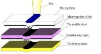 China Printing with Moisture Proof Customizable Carbonless Paper and Duplex Board for sale
