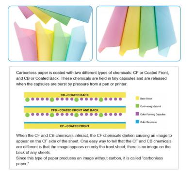 China Office Paper Roll CF/CFB/CB Carbonless Paper for Clear and Legible Copies for sale