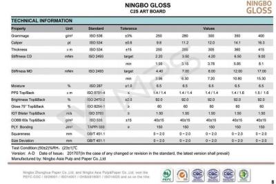 Cina 300 gm Carta da scrittura e stampa lucida rivestita 100% di polpa vergine Materia prima utilizzata in vendita