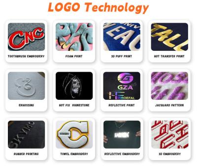 China Dtg Printing Zip Up Street Wear Tracksuits Baggy Sweatpants And Hoodie Full Sleeve for sale
