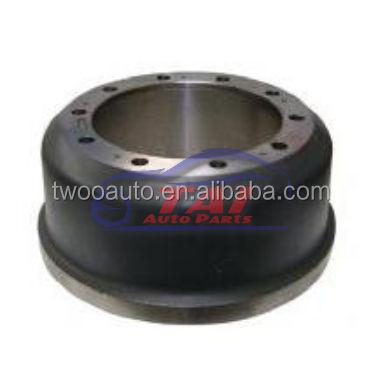 China Replace/Repair Purpose Mitsubishi Brake Drum for Agricultural Vehicles SAF Front Drum Auto Engine Systems à venda
