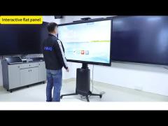 Interactive flat panel
