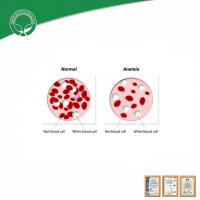 China Heme Iron Polypeptide Powder 8% Iron for sale