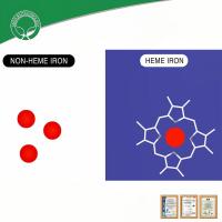 China Heme Iron Polypeptide 5% Iron for sale