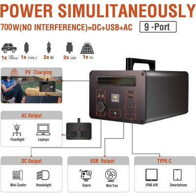 中国 速い充満リチウム家のための太陽動力火車Lifepo4電池の発電機220v 700w 販売のため