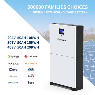 Cina La batteria 200ah RS485 di Powerwall 48v 100ah Lifepo4 PUÒ comunicazione in vendita