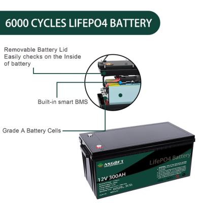 Cina Pacchetto della batteria al litio di BMS Lifepo 4 300AH 12V per il sistema domestico EV di immagazzinamento dell'energia in vendita