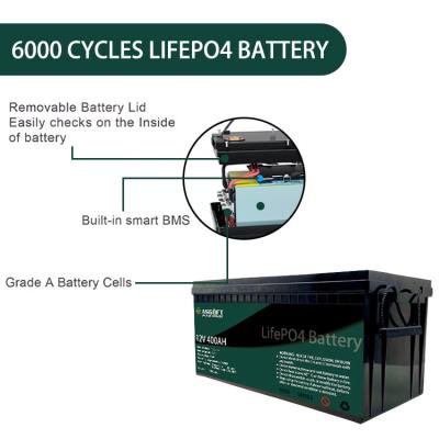Cina Pacchetto a energia solare del pacchetto 400ah della batteria al litio di ASGOFT Lifepo4 12V per i carretti di golf di rv in vendita