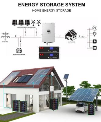 Cina Veicolo elettrico 5kw della batteria del fosfato del ferro del litio del pacchetto della batteria al litio del cemento Portland comune 220Ah 24V di BYD in vendita