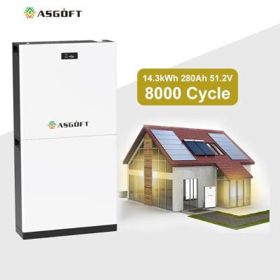 Cina 3,2 pila secondaria di immagazzinamento dell'energia prismatica del litio Lifepo4 di v 100ah 200ah con BMS Protection in vendita