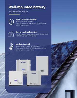 China High Capacity Solar Fan Wall Mounted Battery For Solar Energy Storage Solutions for sale