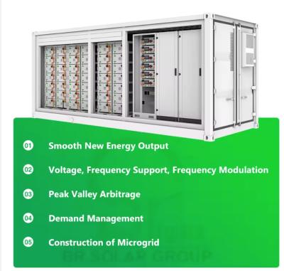 China Lithium Ion Battery Energy Storage Lead Acid Solar Battery Storage Customizable for sale