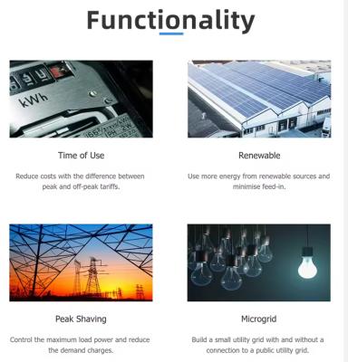 China IP65 Commercial Energy Storage Containerized Thermal Energy Storage Systems Outdoor for sale