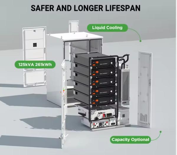 Quality 30P16S Commercial Energy Storage 400V 100A Commercial Energy Storage for sale