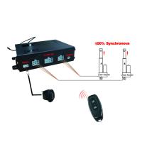 China 2 Channel Hall Sensor Linear Actuator Synchronization Control Box 12V 28V DC Remote Switch for sale
