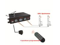 China 12V-28VDC Linear Actuators Synchronous Controller With Programmable / Memory Function for sale