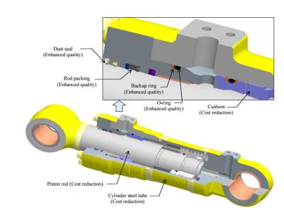China pc750-7  arm   cylinder for sale