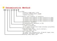 China Low Coupling Loss Radiating Coax Cable Leaky Feeder For Public Wireless System for sale