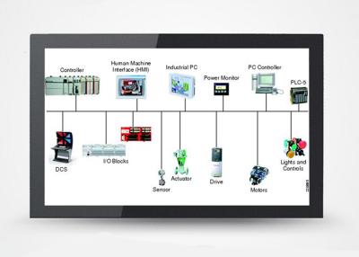 China 1080P Oem Touch All In One PC / Fanless Industrial Computer For Self Service Kiosk for sale