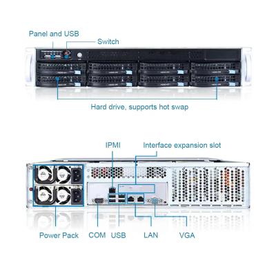 China 100-240 V AC IN 2u Rack NAS Server with 16 DDR4 Slots 4 PCI-E3.0X16 Slots 2 PCI-E3.0X8 Slots 12 3.5 SATA Bays for sale