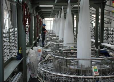 China Recyclable Polypropylene Woven Fabric Manufacturers for sale