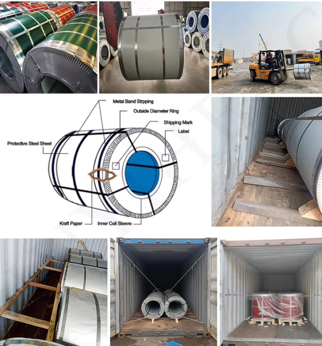 Aluminium coil packaging method