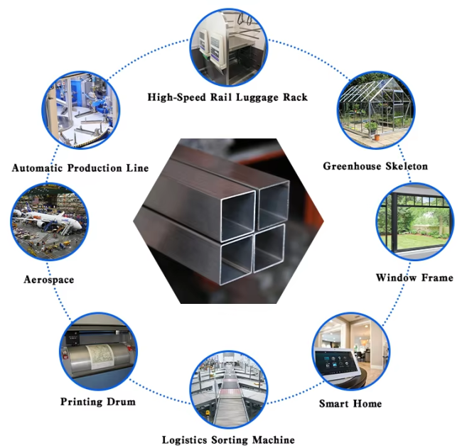 Application examples of 6063 Square Aluminum Pipe