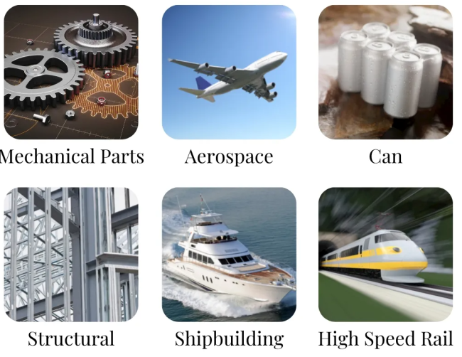 Aluminium coil applications in industry