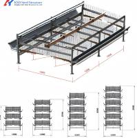 Quality 3 Tiers-10 Tiers Broiler Chicken Cage Automatic Broiler Battery Cage System for sale