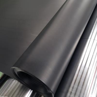 Cina Geomembrana lucida in foglio HDPE da 0,5 mm nera o su misura per soluzioni di allevamento di gamberetti in vendita