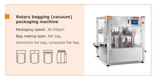 Product packaging demonstration