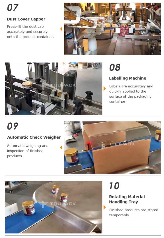 Full production line setup