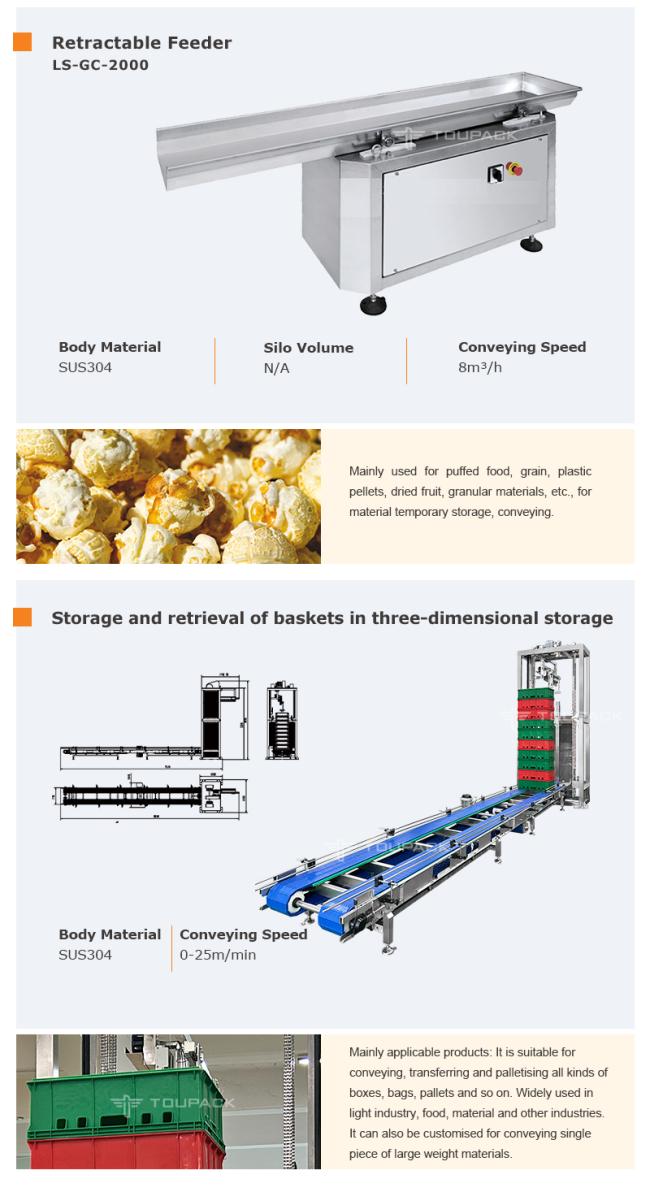 Close-up view of inclined bowl elevator conveyor for food processing