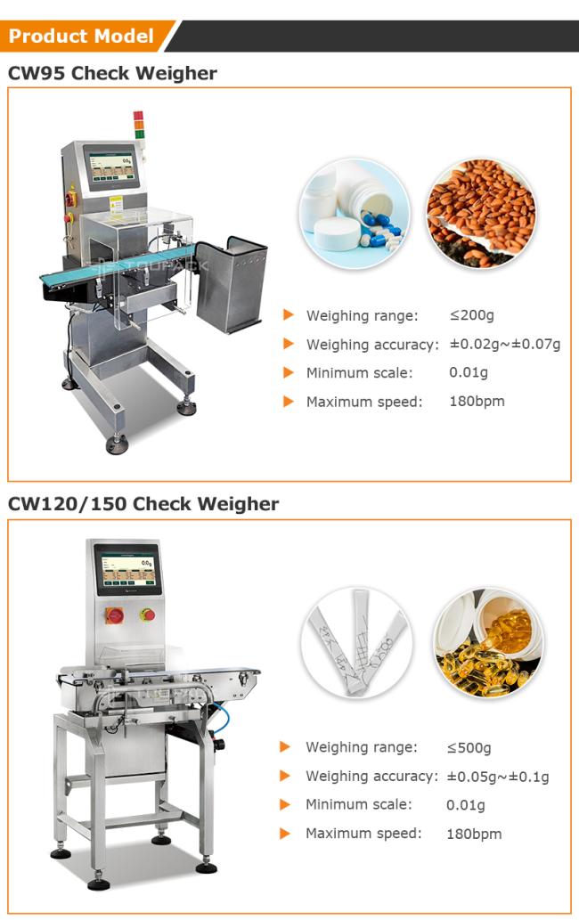 Checkweigher conveyor belt in operation