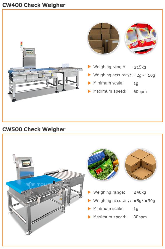 Checkweigher system integrated in production line