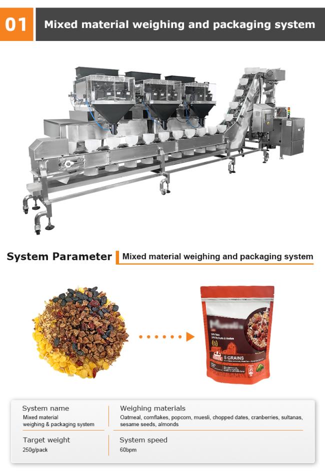 Close-up of multihead weigher system