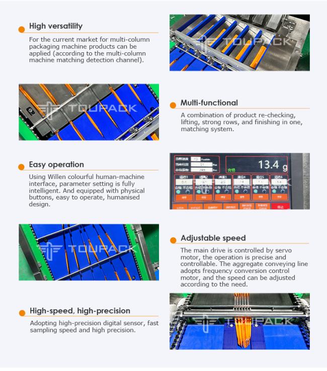 Packaging process detail