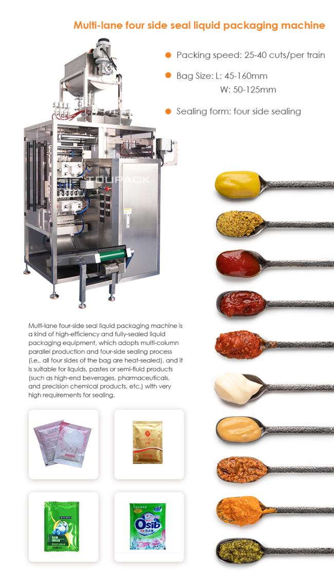 Machine control panel interface