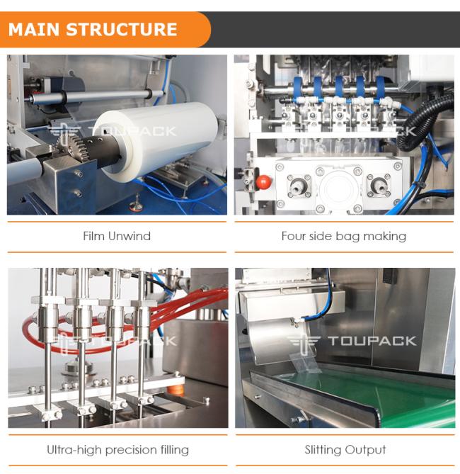 Production line overview