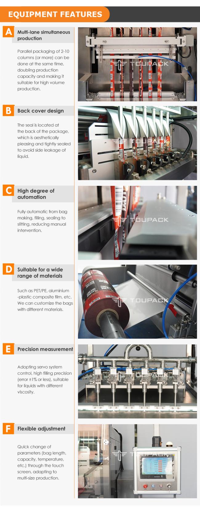 Quality control inspection