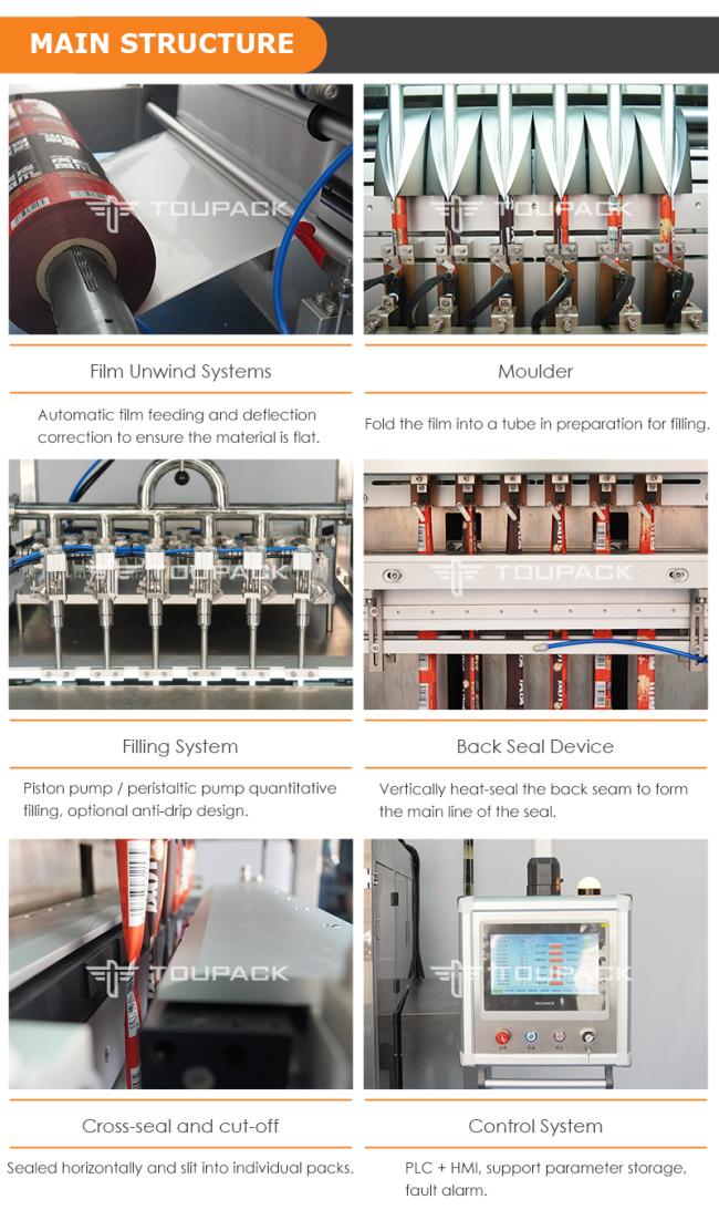 Complete packaging system setup