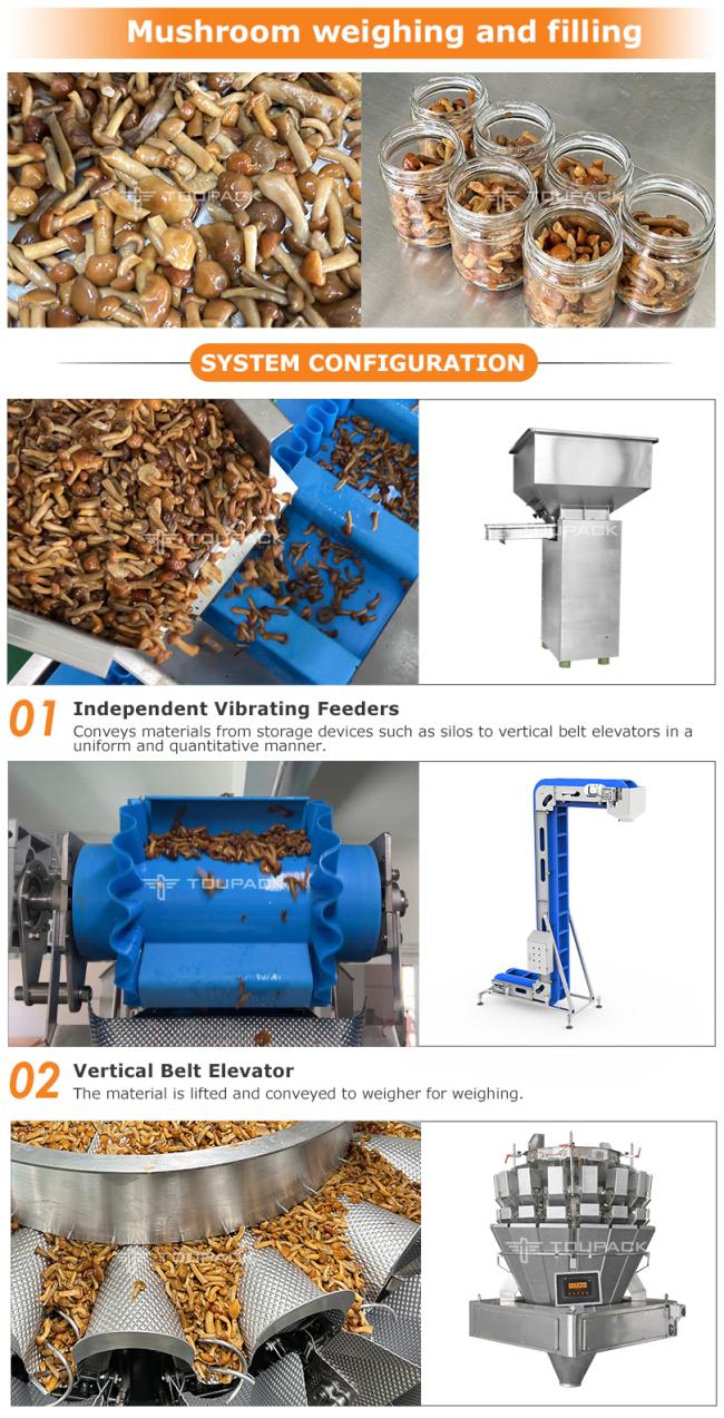 Automated weighing system in meat packaging