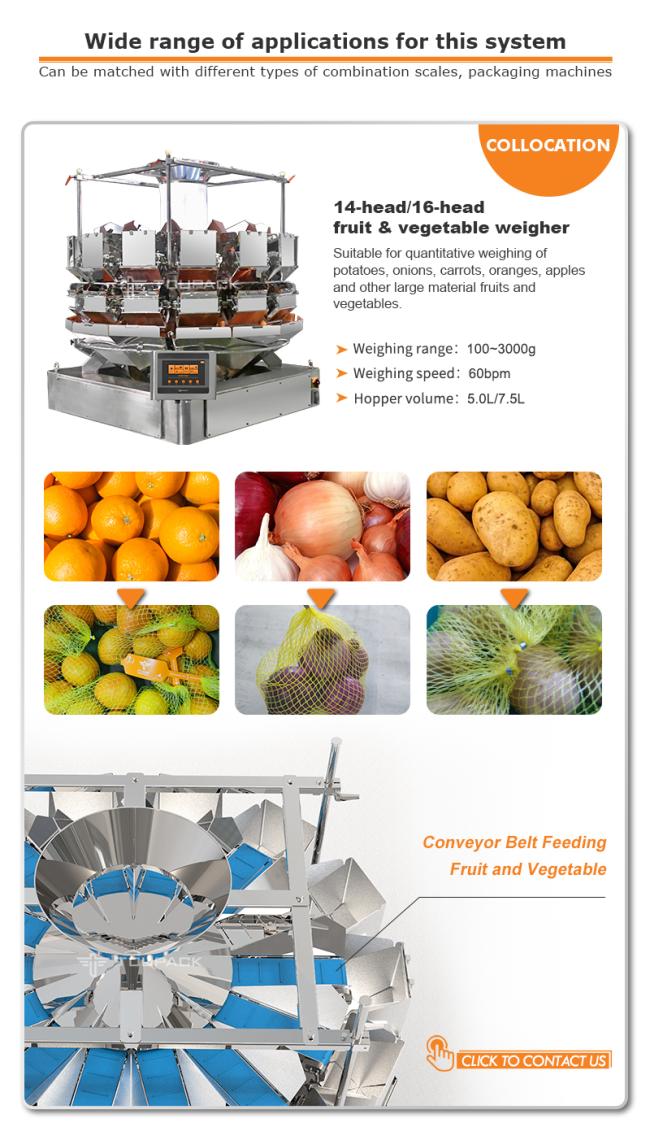 Full Auto Mesh Net Bag Packing Machine in operation